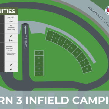 Facility Maps | Fans | Nashville Superspeedway