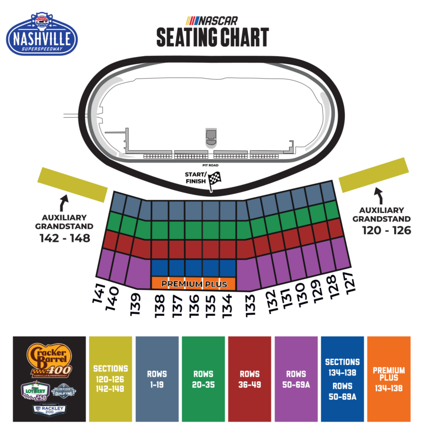 Seating Chart | Fans | Nashville Superspeedway