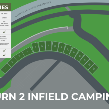 Facility Maps | Nashville Superspeedway